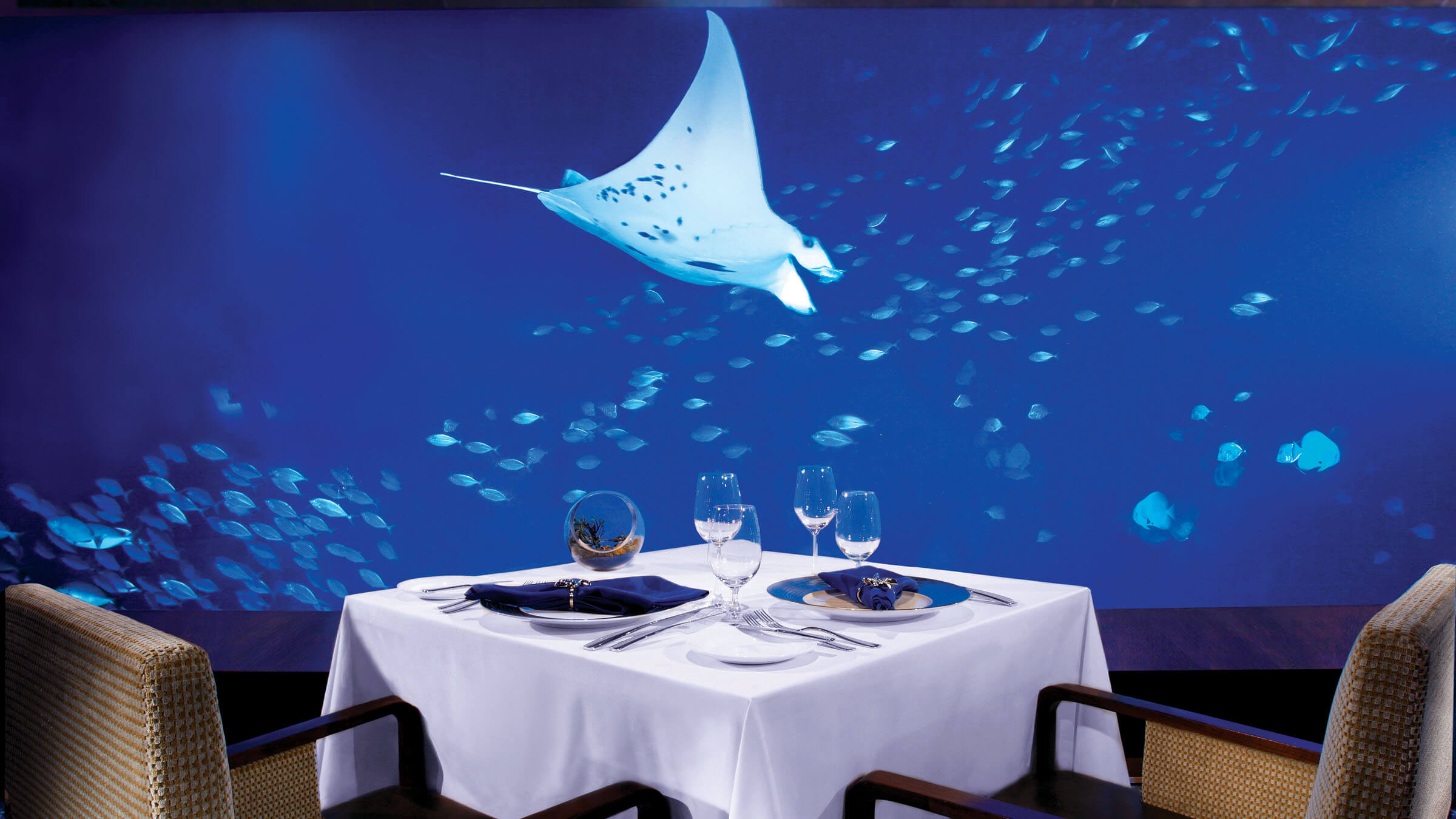 Unique Restaurant Concepts